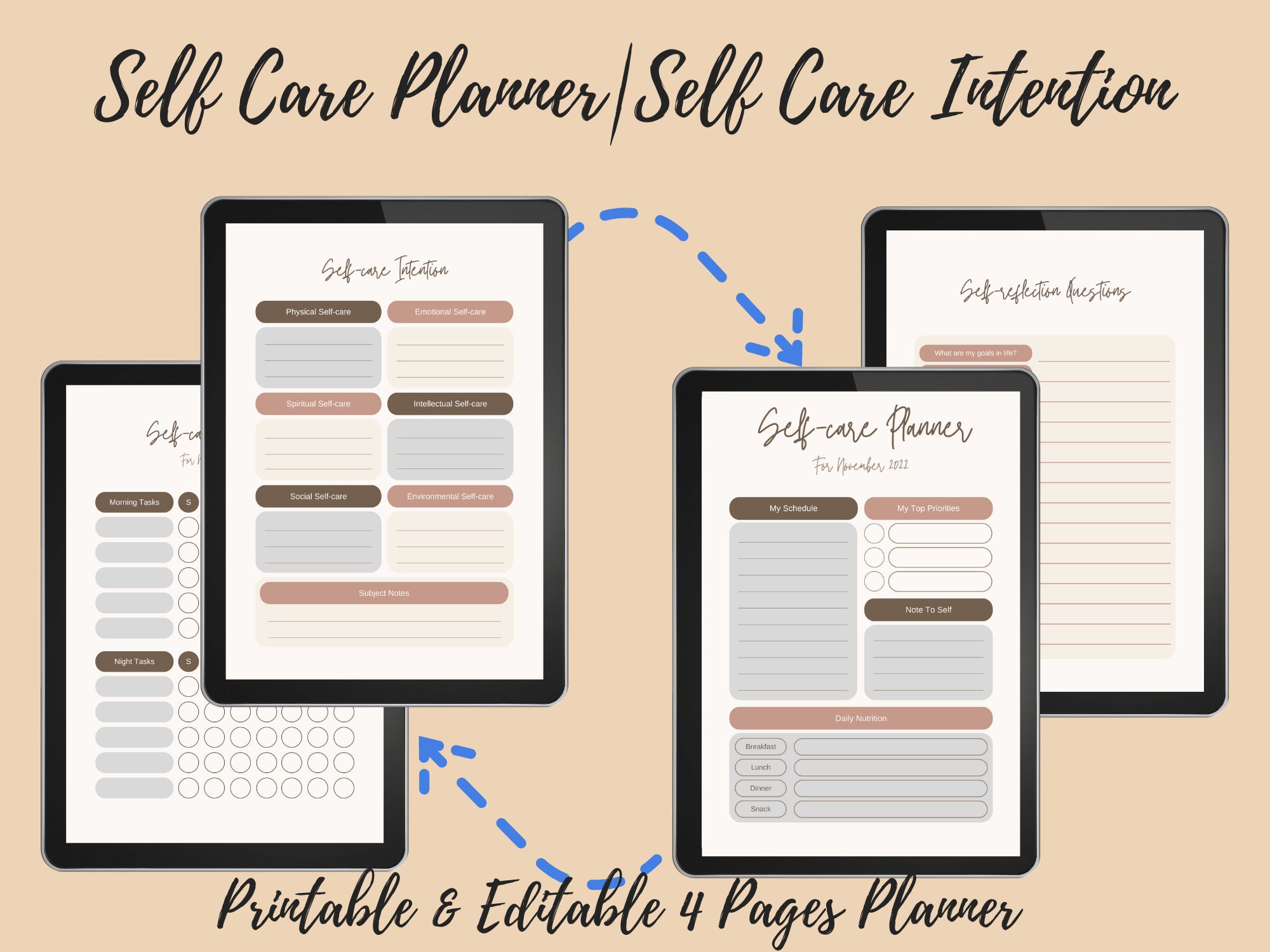 Self Care Planner, Happy Planner,printable Planner,habit Tracker,health ...