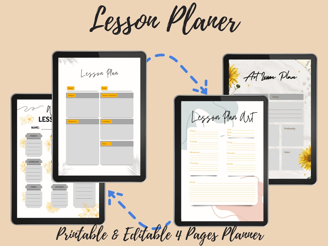 Lesson Plan, Template, Lesson Planner, Teacher Planner, Editable Lesson ...