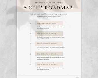 Canva 3 Step Roadmap Template | Canva Template | Fully Editable Flyer ...