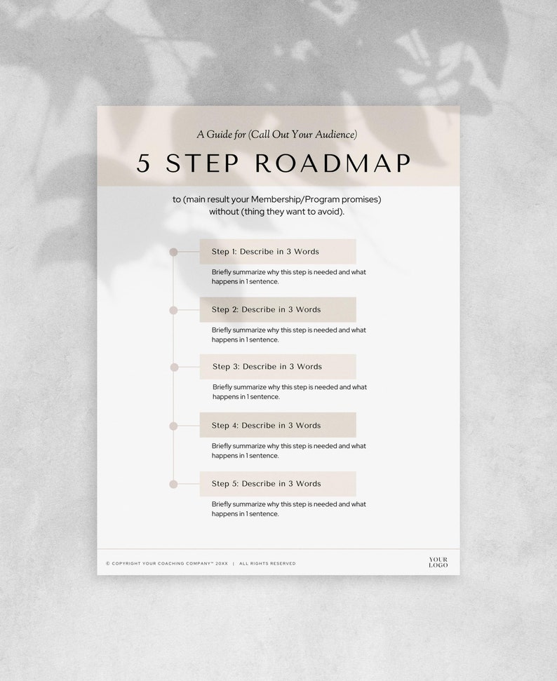 Canva 5 Step Roadmap Template | Canva Template | Fully Editable Flyer ...