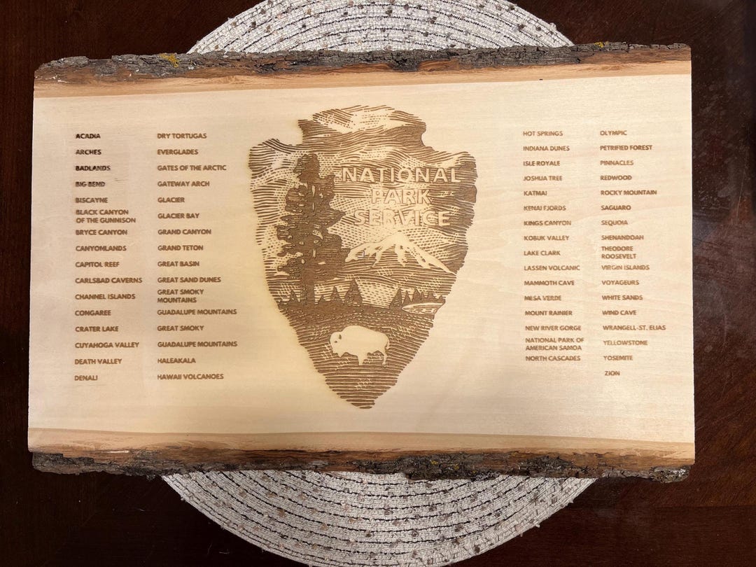 National Parks Sign With All National Parks Listed. - Etsy