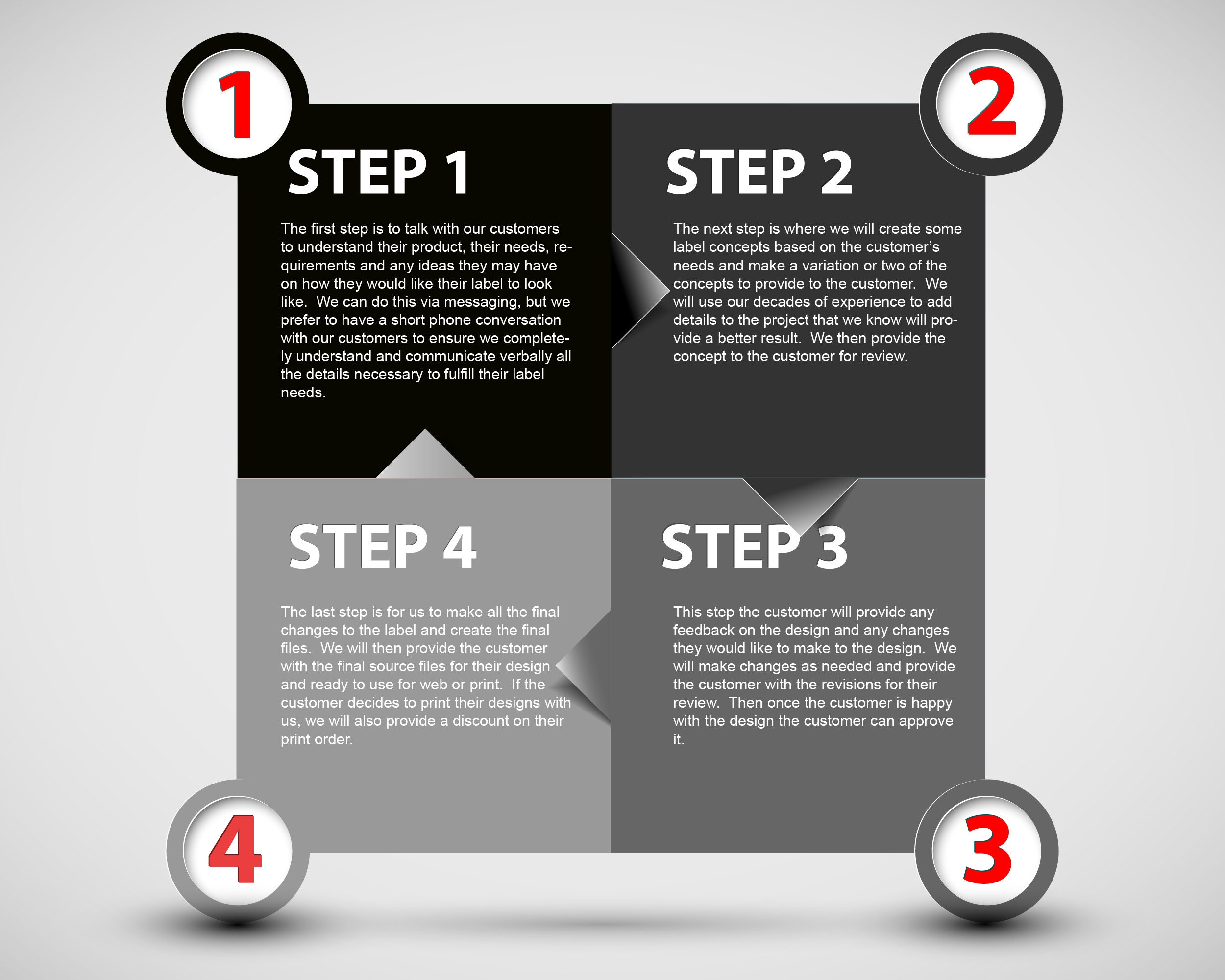 Custom Label Design for Your Product Labels Branding Design - Etsy