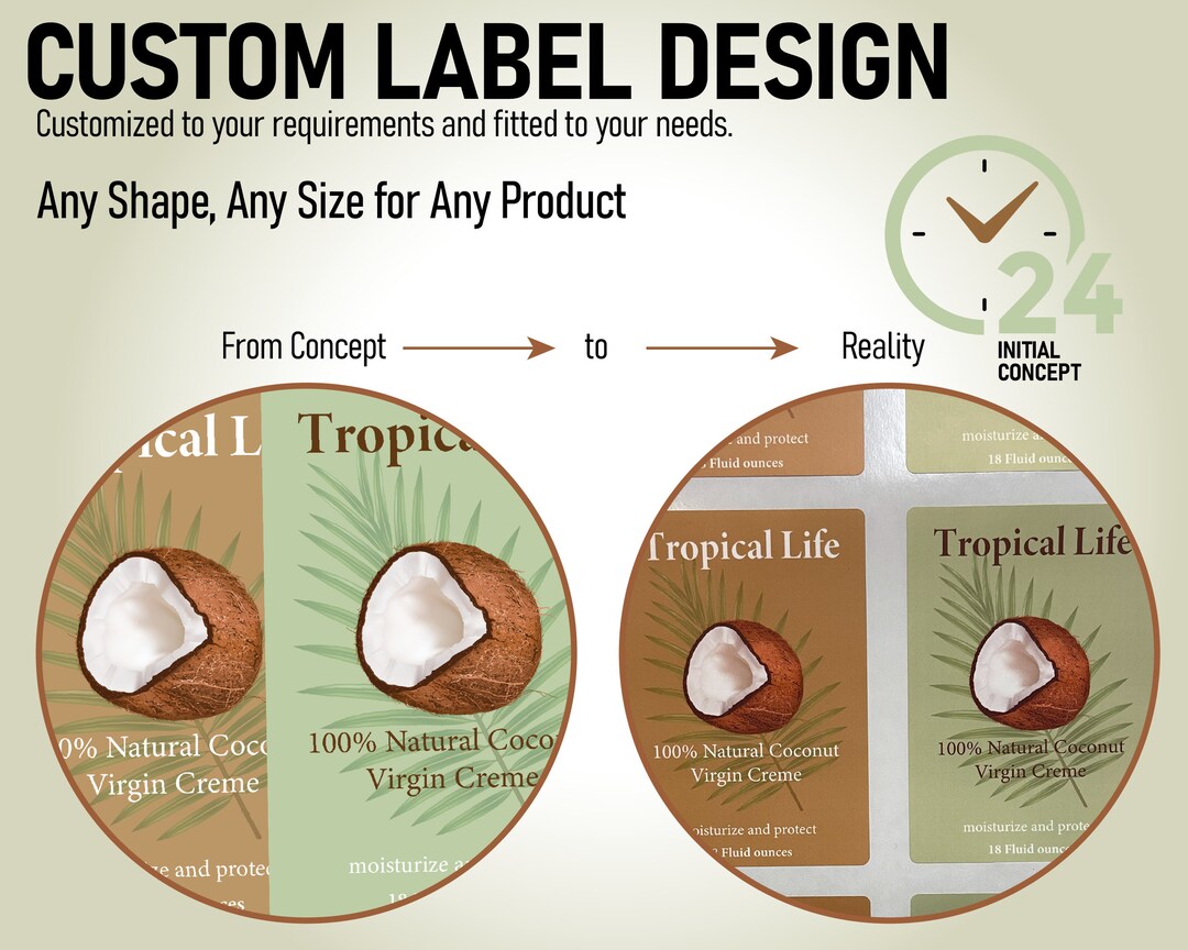 Custom Label Design - Product Label, Sticker Design, Packaging Design, Bottle Labels, Private ...