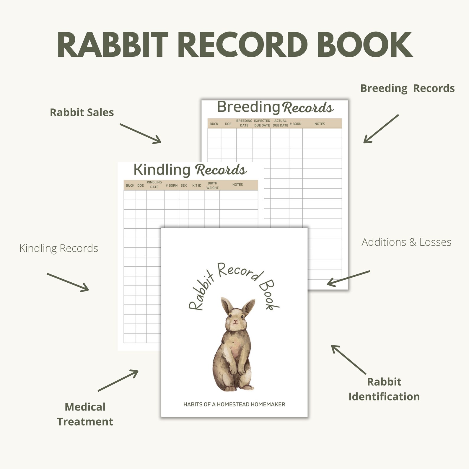 Rabbit Record Book, Printable Rabbit Record Keeping Journal, Rabbitry ...