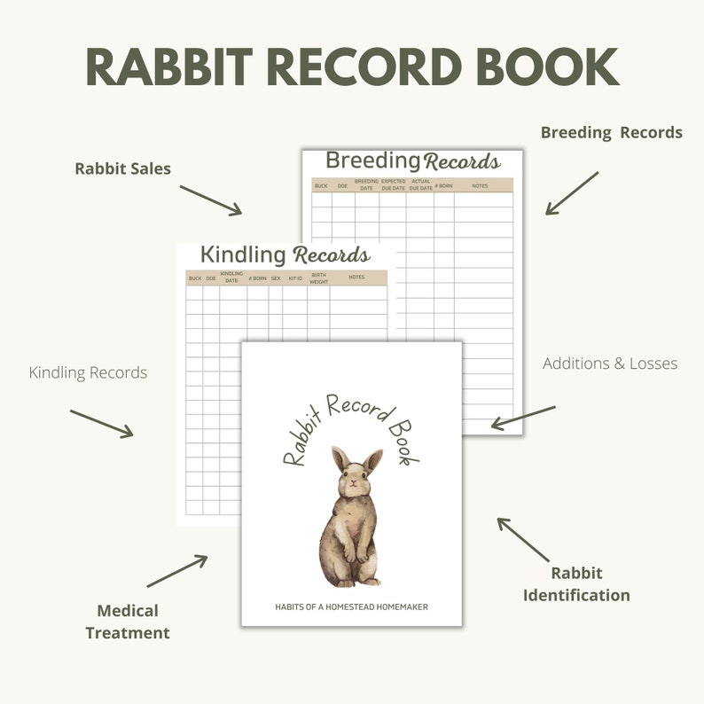Rabbit Record Book, Printable Rabbit Record Keeping Journal, Rabbitry ...