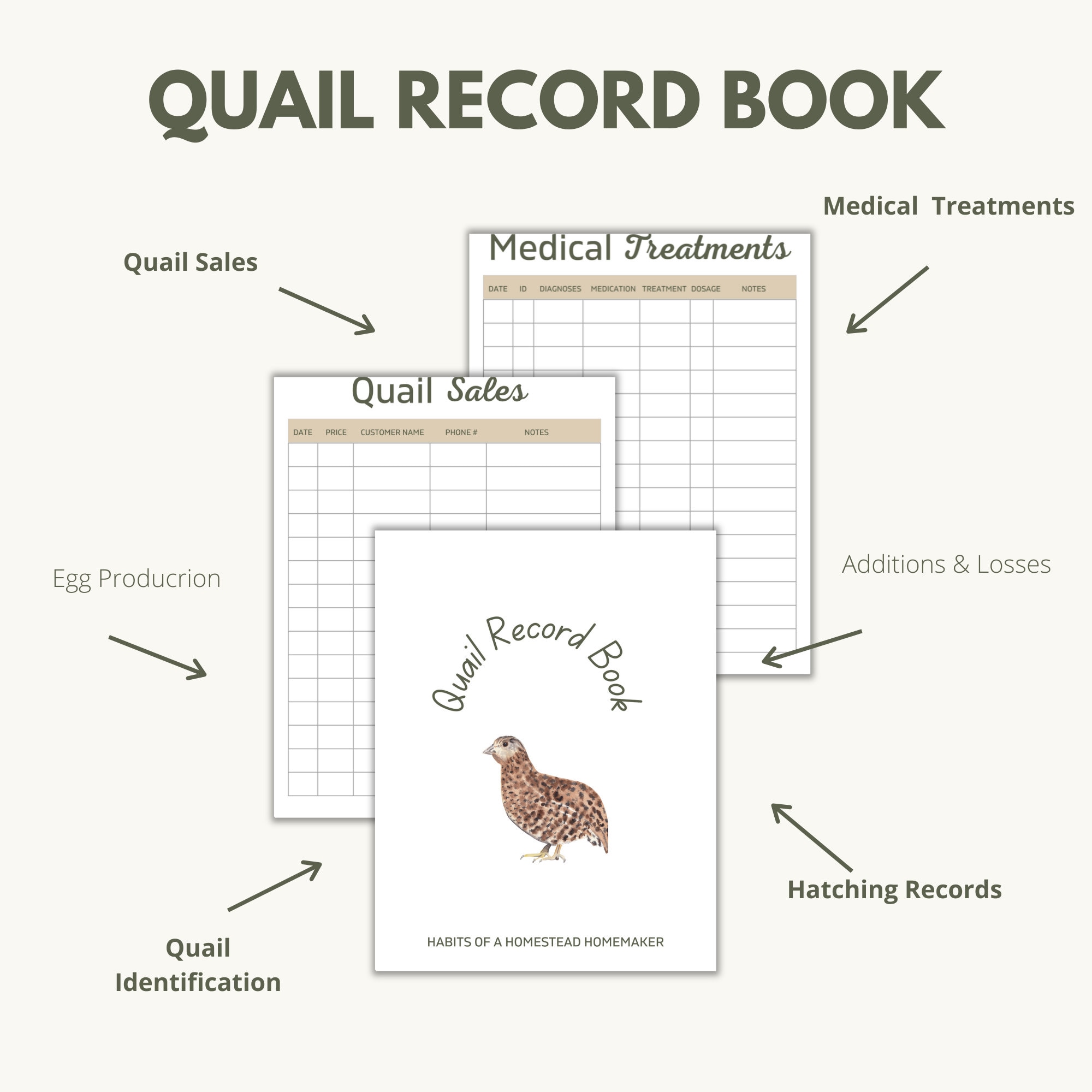 Quail Record Book, Printable Quail Record Books, Quail Flock Tracker - Etsy