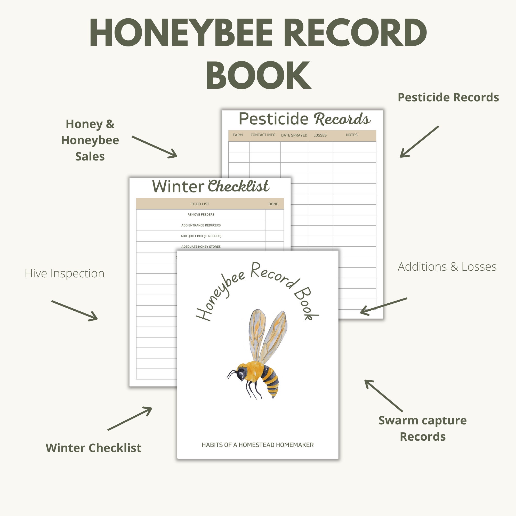 Honeybee Record Book, Beekeeping Log Printable Download, Beehive ...