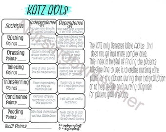 Lab Values Cheat Sheet - Etsy Canada