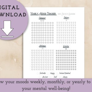 Printable Mood Tracker Coloring Pages, Mood Habit Tracker, Adult ...