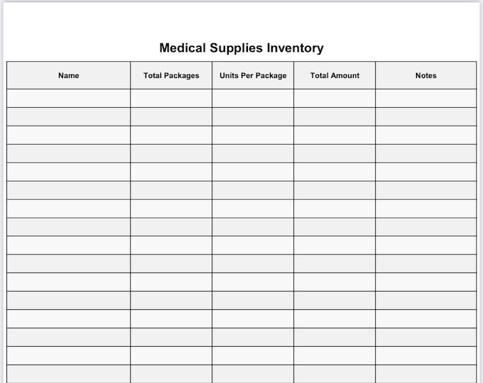 Medical Supplies Inventory PDF - Etsy
