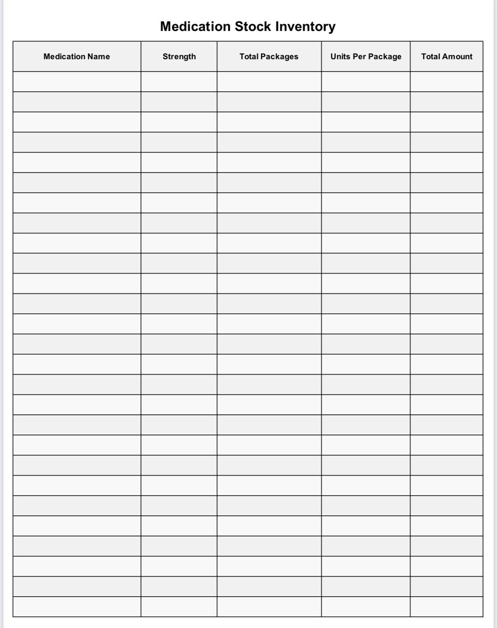 Medication Stock Inventory PDF - Etsy