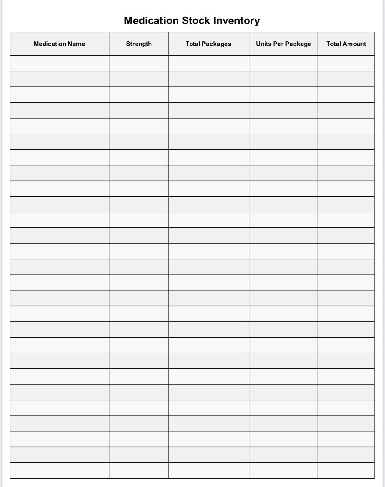 Medication Stock Inventory PDF - Etsy