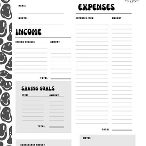 Monthly Budget Planner- Retro Happy Face | Digital PDF - Etsy