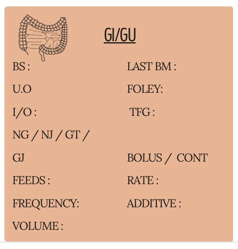 ICU Night Shift Report Sheet .SVG - Etsy