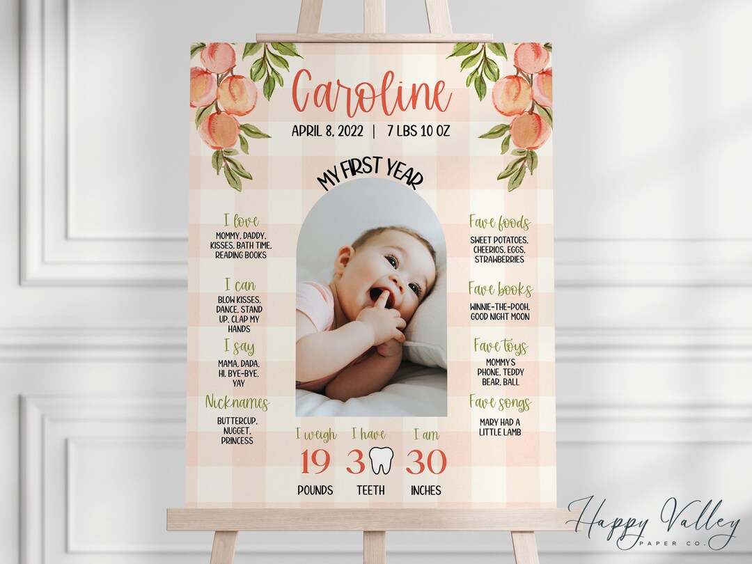 One Sweet Peach Editable Milestone Board, Milestone Board 1st Birthday ...