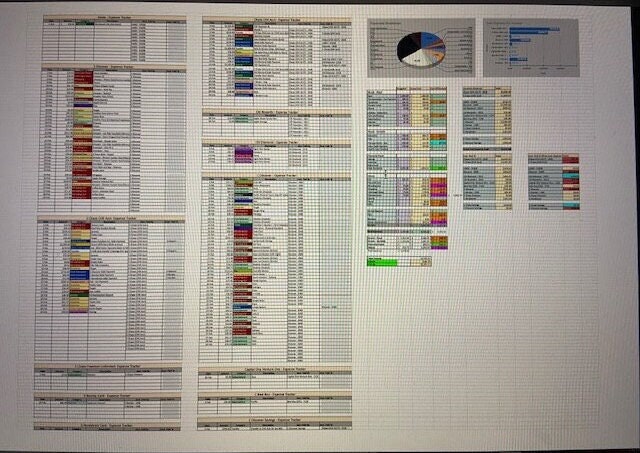 Budget and Expense Tracker - Etsy