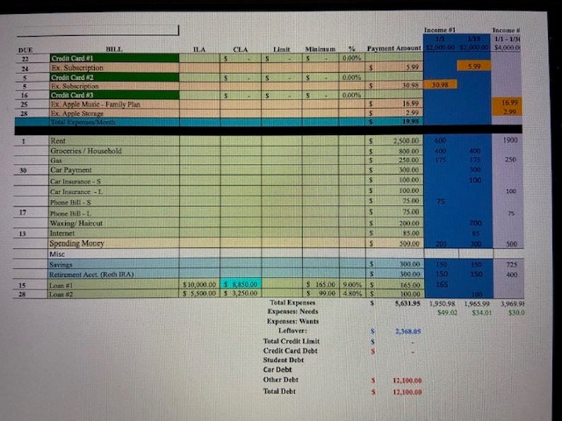 Budget and Expense Tracker - Etsy