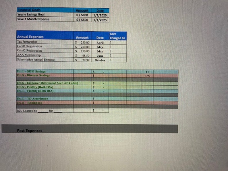 Budget and Expense Tracker - Etsy