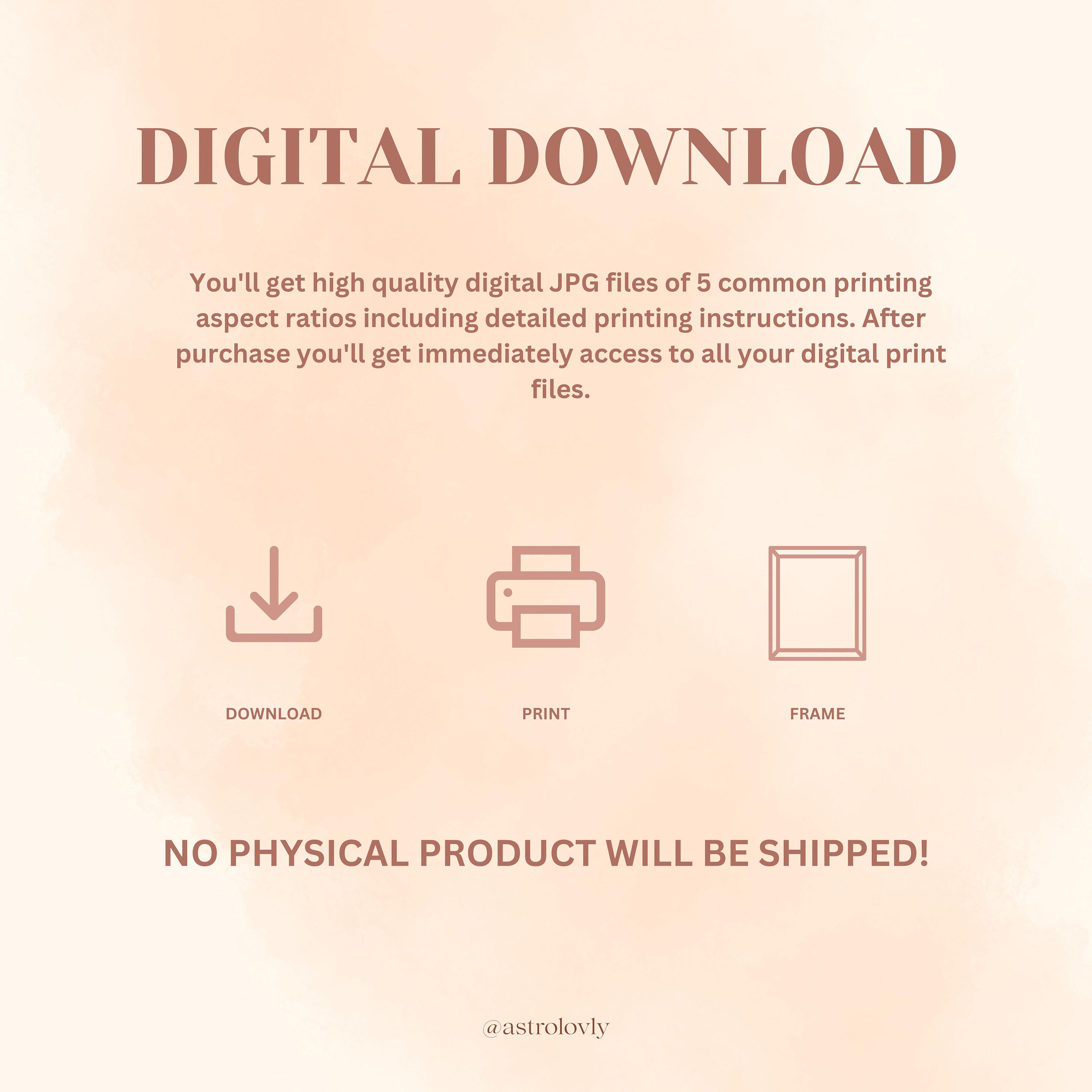 Uranus Planet Poster, Digital Download, Gift Idea, Astrology, Wall ...