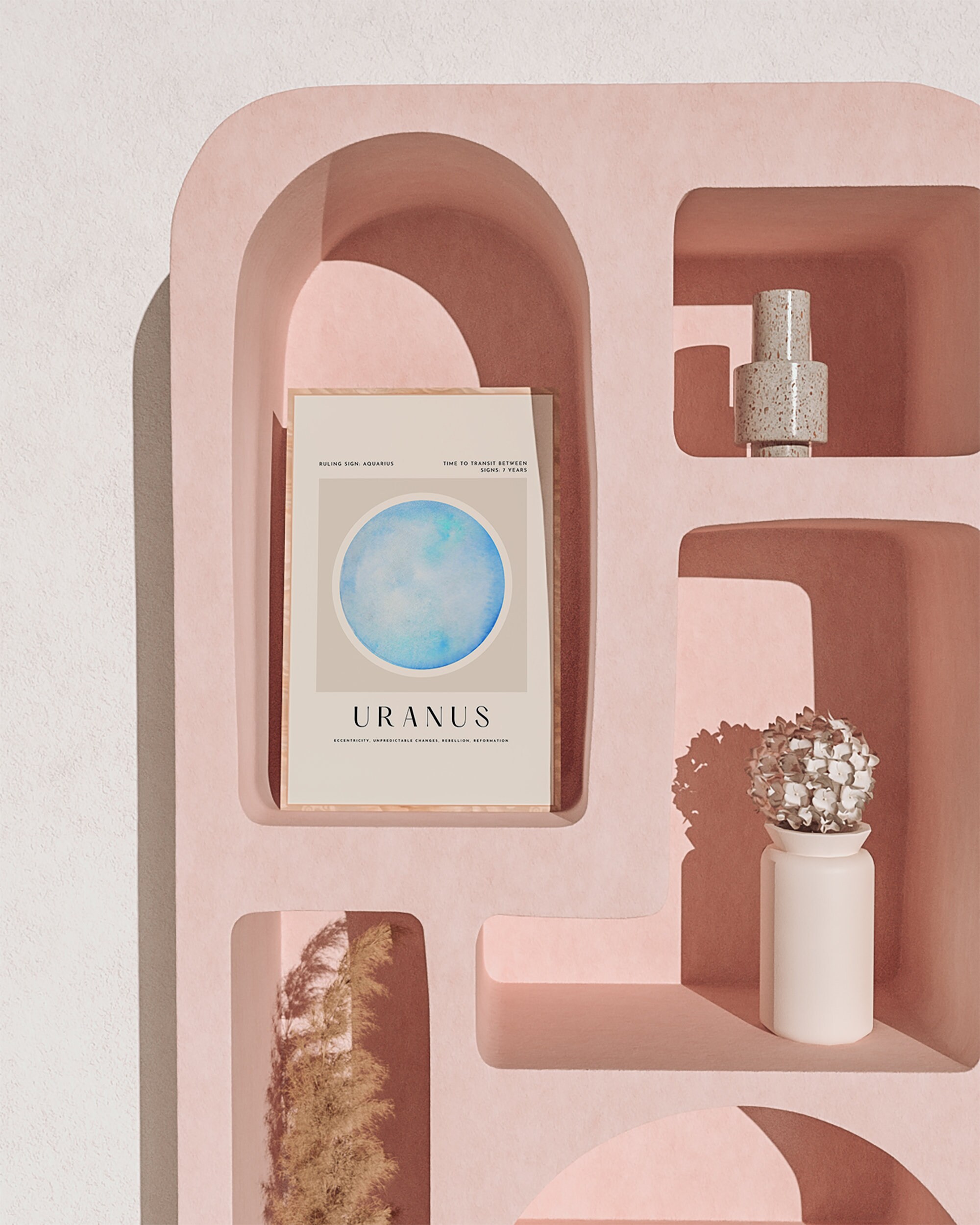 Uranus Planet Poster, Digital Download, Gift Idea, Astrology, Wall ...