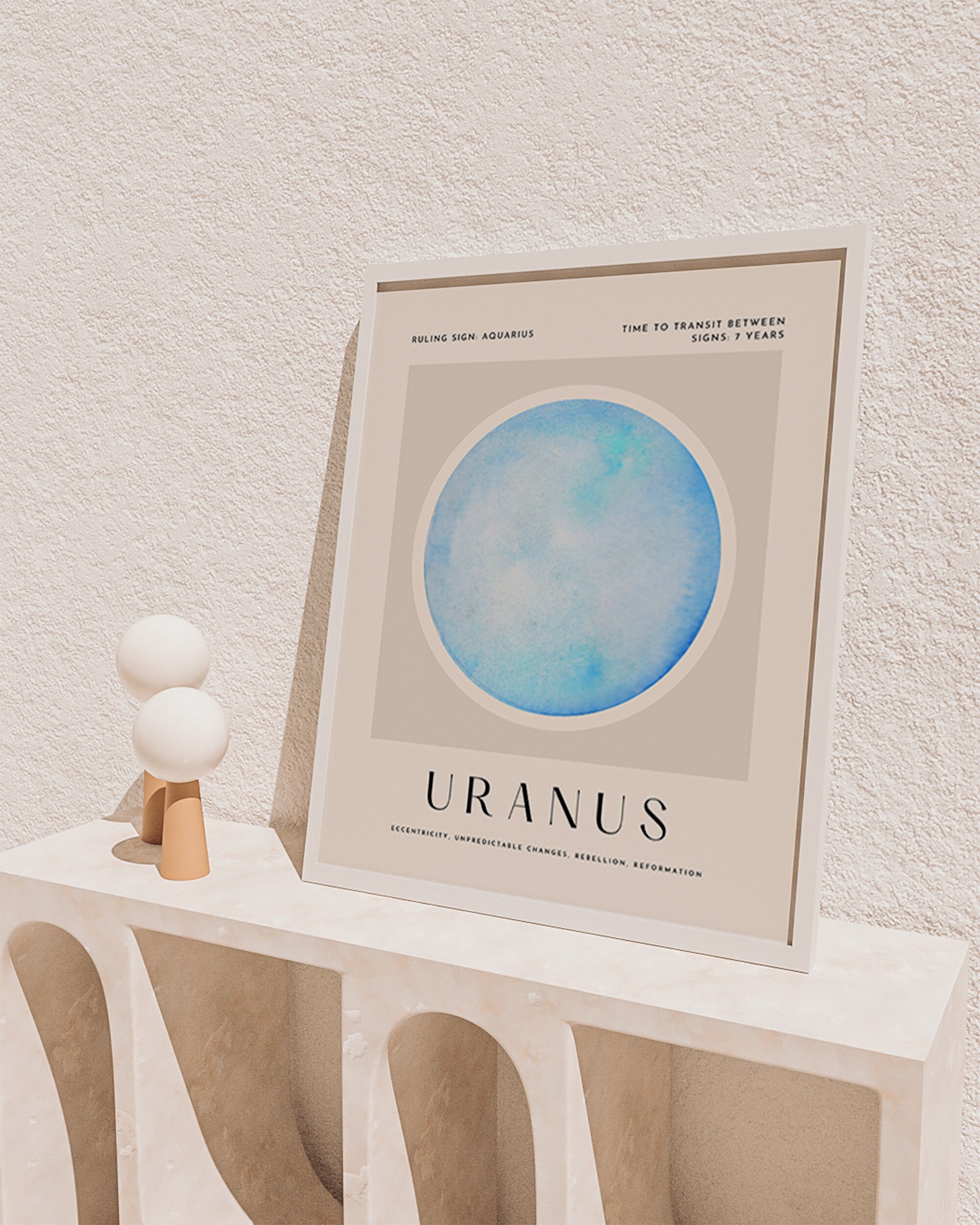 Uranus Planet Poster, Digital Download, Gift Idea, Astrology, Wall ...