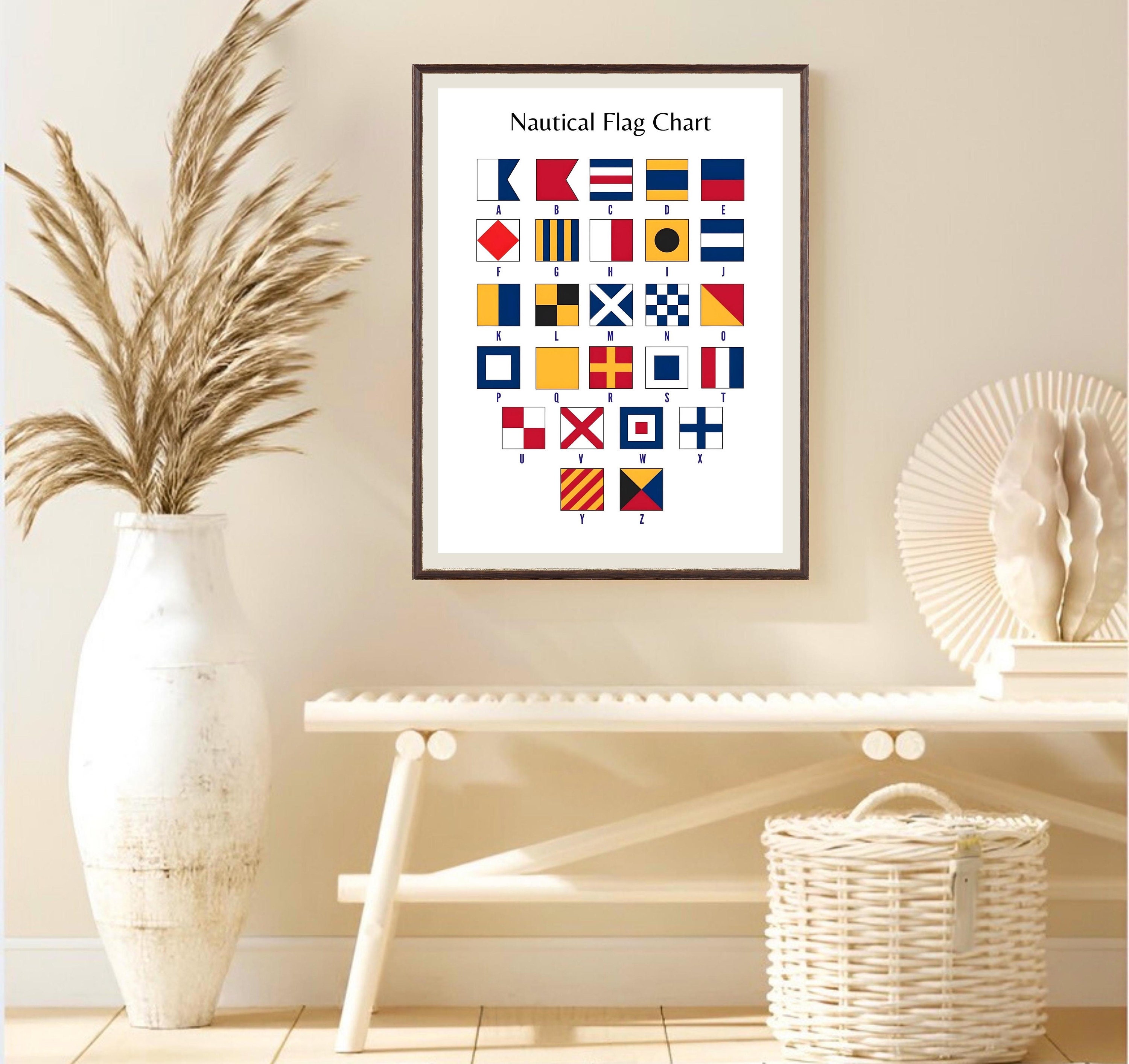 Nautical Flag Chart Poster, Signal Flag Art, Maritime Signal Flags ...