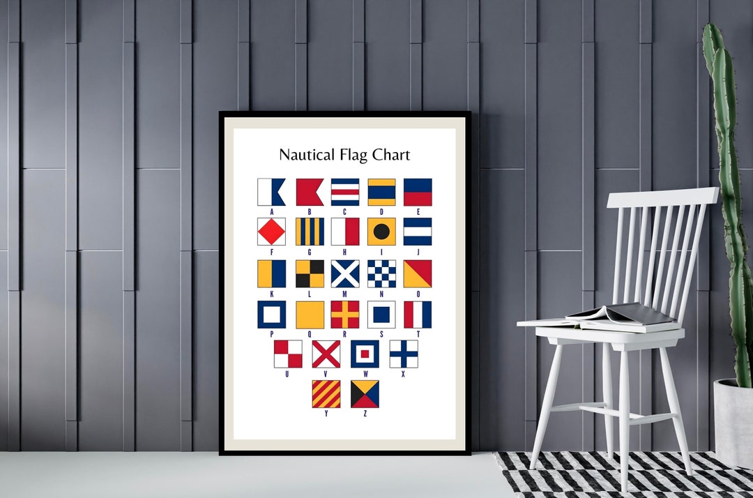 Nautical Flag Chart Poster, Signal Flag Art, Maritime Signal Flags ...