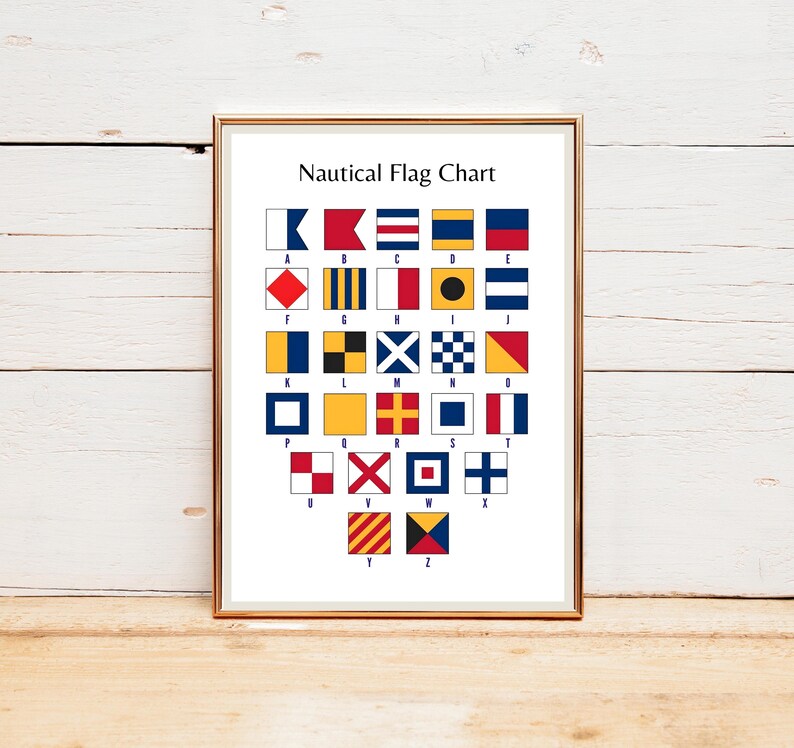 Nautical Flag Chart Poster, Signal Flag Art, Maritime Signal Flags ...