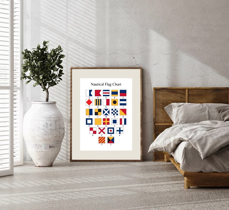 Nautical Flag Chart Poster, Signal Flag Art, Maritime Signal Flags ...
