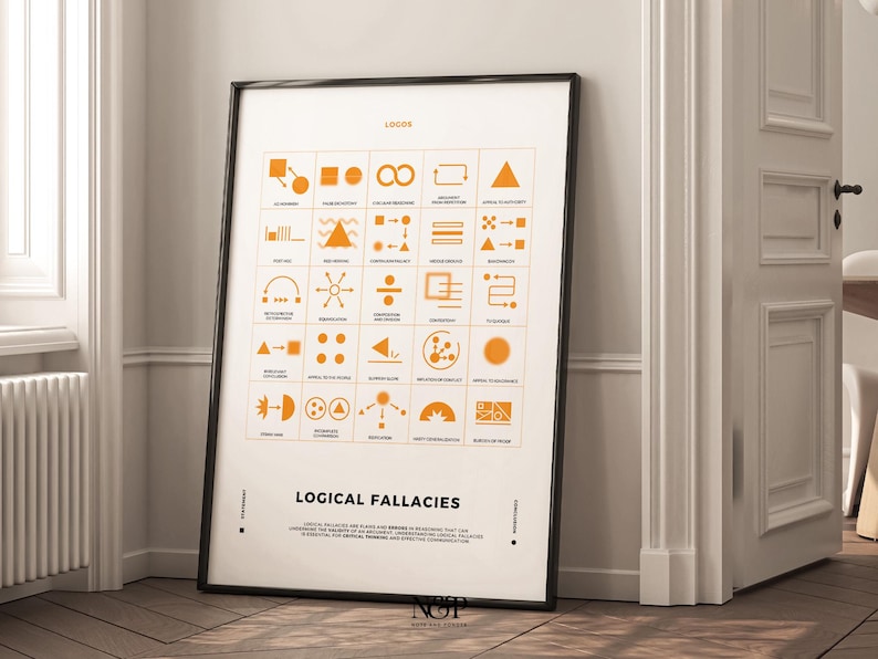 Logical Fallacies Printable Poster Fallacies Poster Communication Wall ...