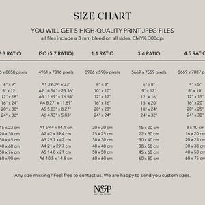 Logical Fallacies Printable Poster Fallacies Poster Communication Wall ...