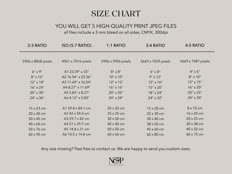Logical Fallacies Printable Poster Fallacies Poster Communication Wall ...