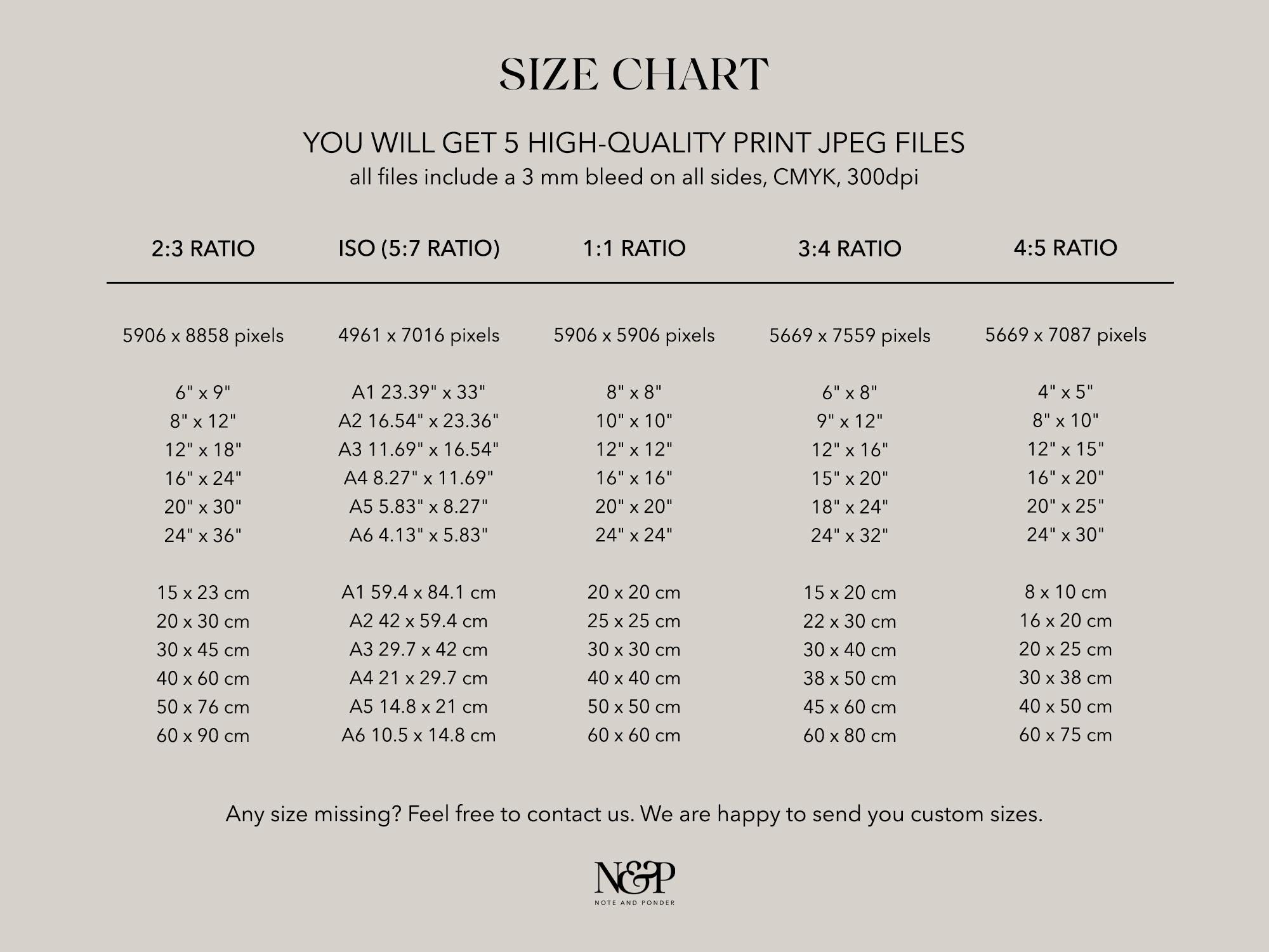 Logical Fallacies Printable Poster Fallacies Poster Communication Wall ...