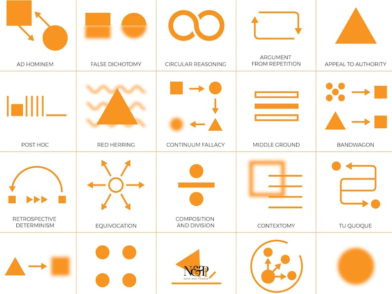 Logical Fallacies Printable Poster Fallacies Poster Communication Wall ...