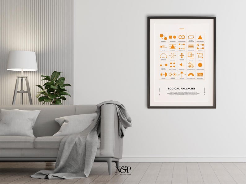 Logical Fallacies Printable Poster Fallacies Poster Communication Wall ...
