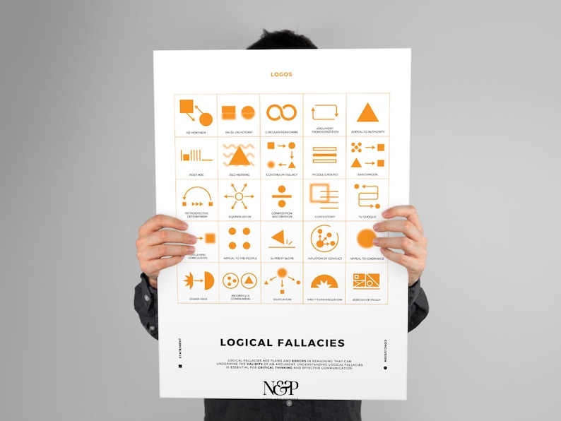 Logical Fallacies Printable Poster Fallacies Poster Communication Wall ...