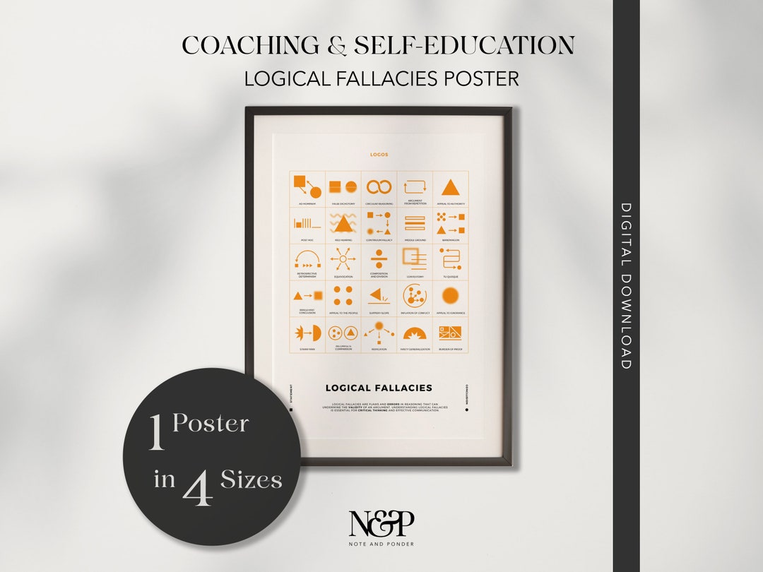 Geometric Abstract Logical Fallacies Poster Perfect for Coaches ...