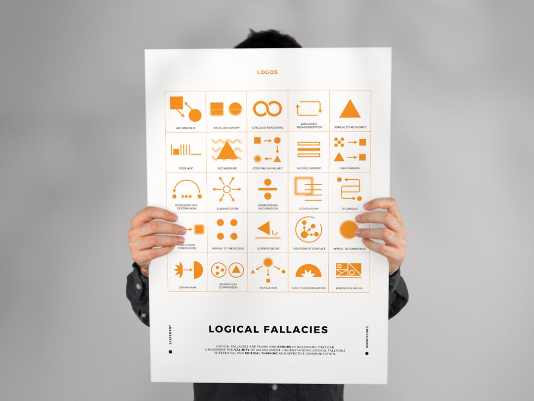 Logical Fallacies Poster Communication Wall Art Geometric Abstract ...
