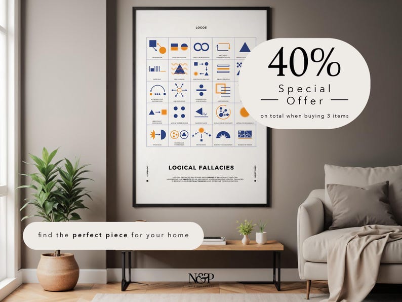 Logical Fallacies Poster Gift for Teacher Educational Birthday Present ...