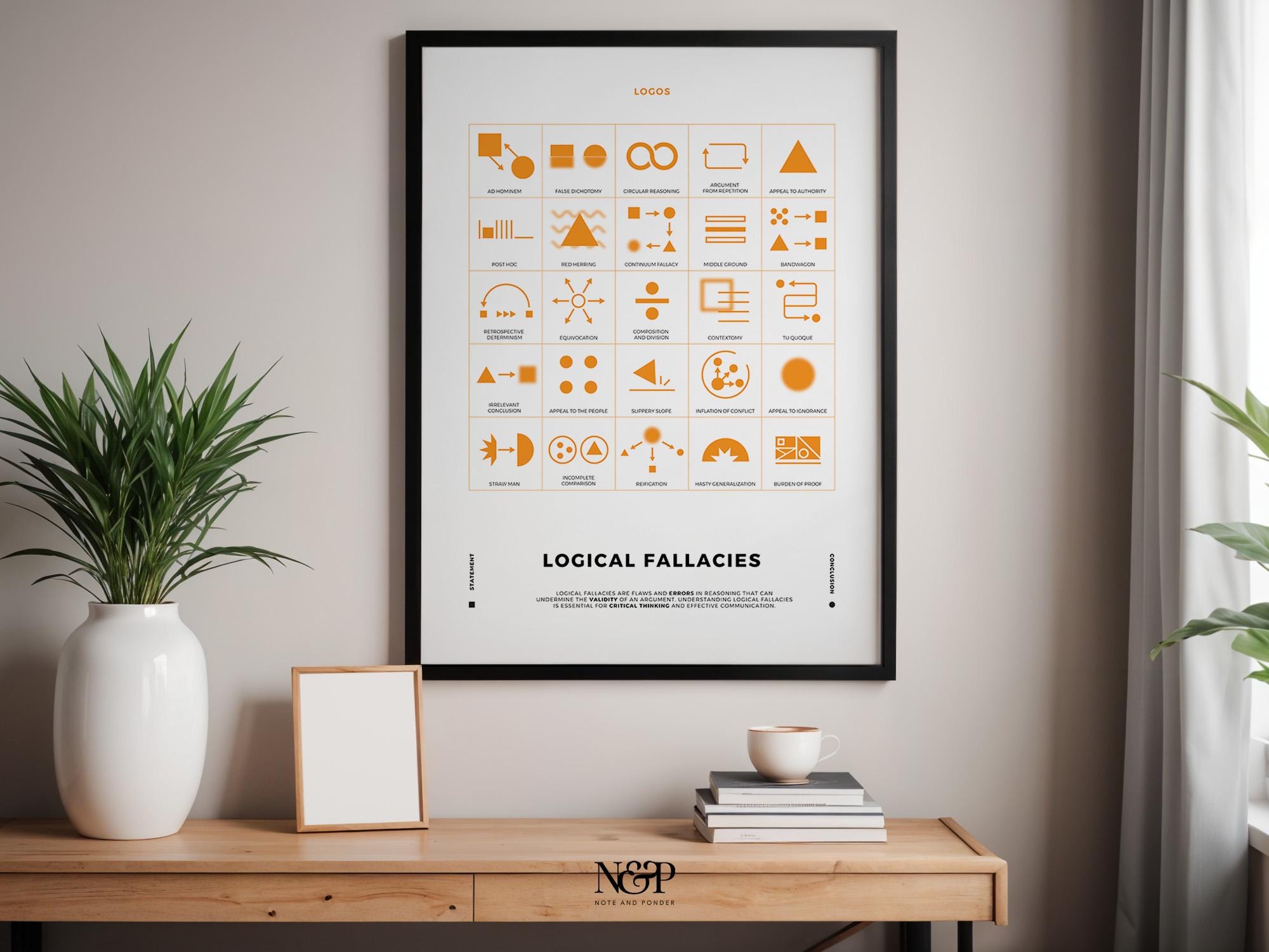 Logical Fallacies Printable Poster Fallacies Poster Communication Wall ...