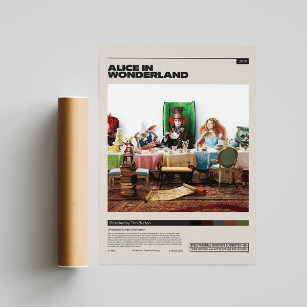 Alice in Wonderland Poster - Etsy