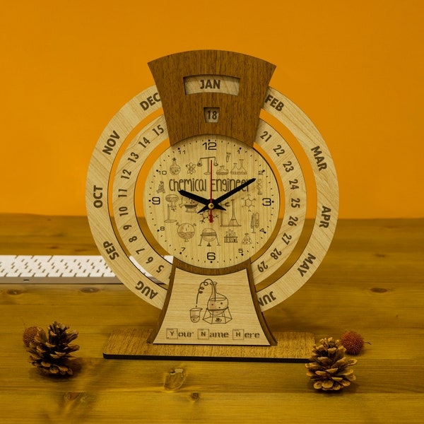 Programmer Desk Gift - 60+ Gift Ideas for 2023