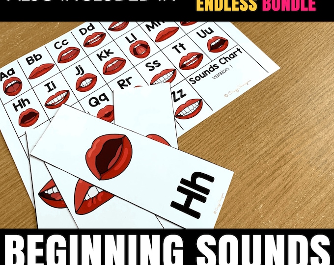 Mouth Pictures for Sound Wall Phoneme Articulation Posters Letter Mouth ...