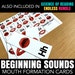 Mouth Pictures for Sound Wall Phoneme Articulation Posters Letter Mouth ...