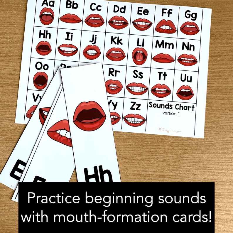 Mouth Pictures for Sound Wall Phoneme Articulation Posters Letter Mouth ...