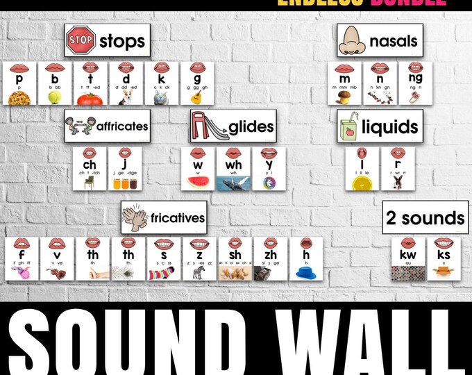 Sound Wall Classroom Posters | Boho Neutral Classroom Decor | Phonics ...
