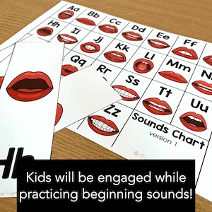Mouth Pictures for Sound Wall Phoneme Articulation Posters Letter Mouth ...