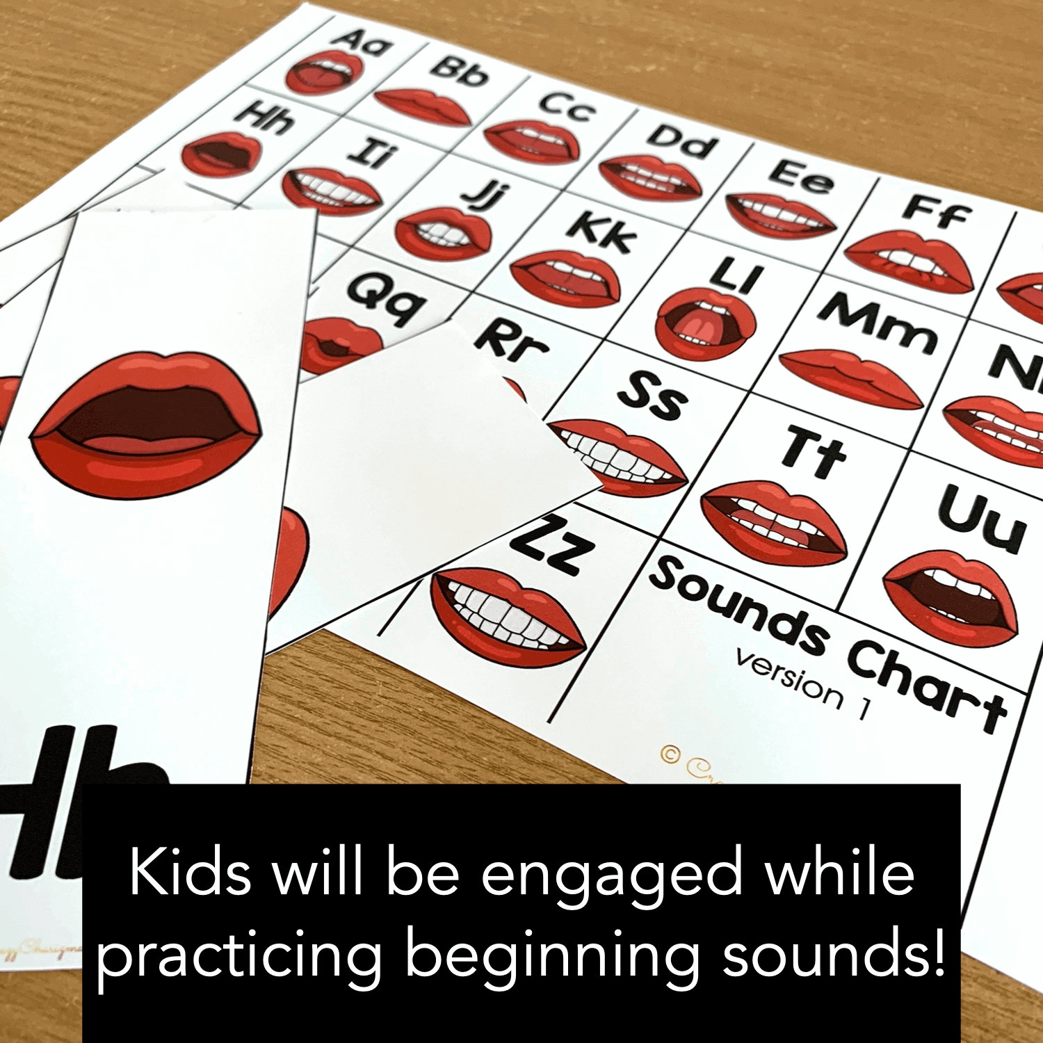 Mouth Pictures for Sound Wall Phoneme Articulation Posters Letter Mouth ...