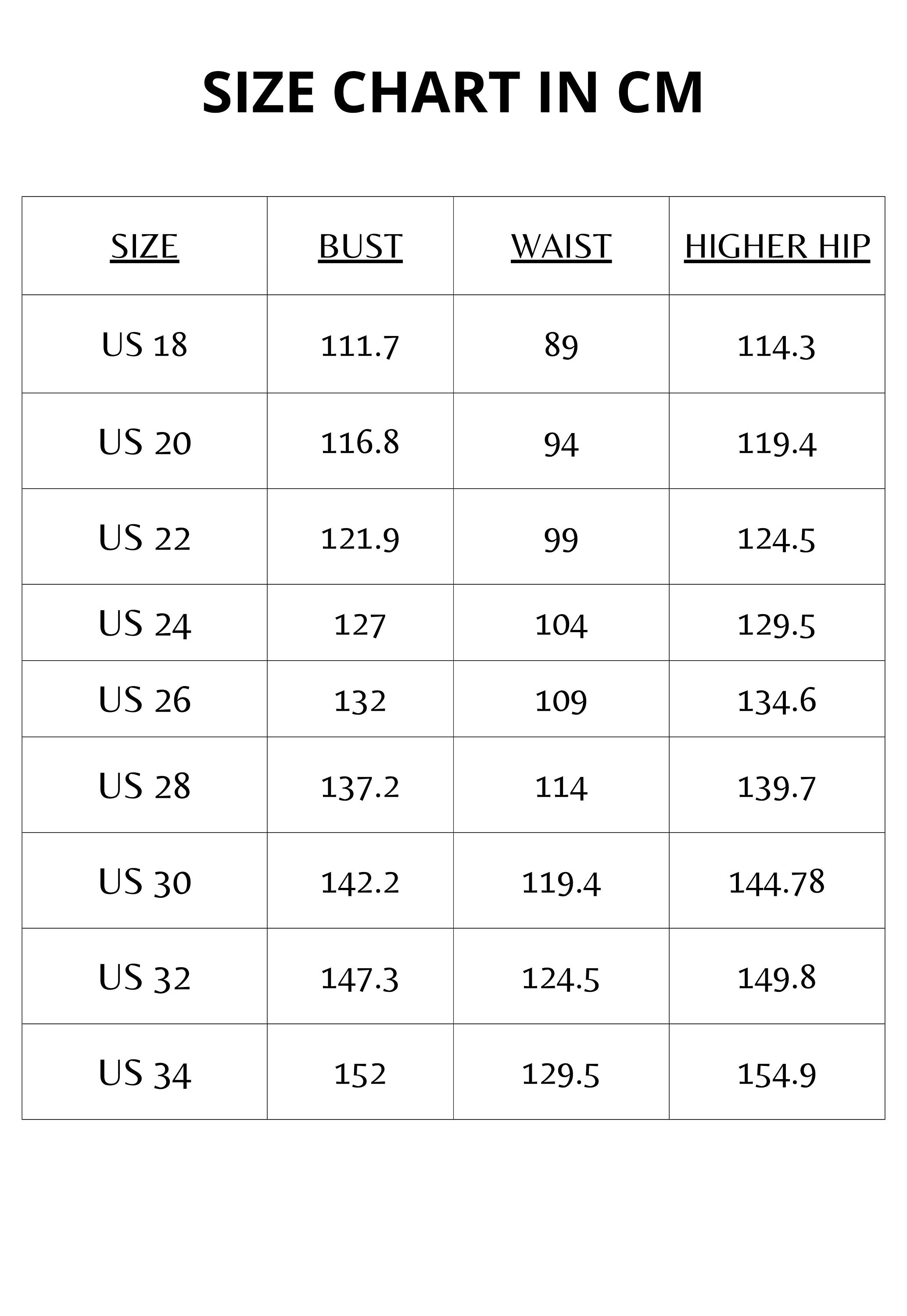Plus Size Long Multi Panel Corset Sewing Pattern, Strapless Bustier Top ...