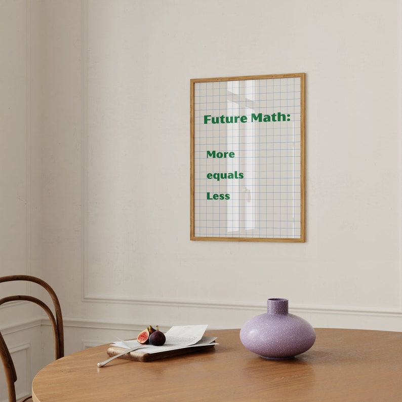 Future Math Wall Art Poster, Typography Print, Modern Text Poster ...